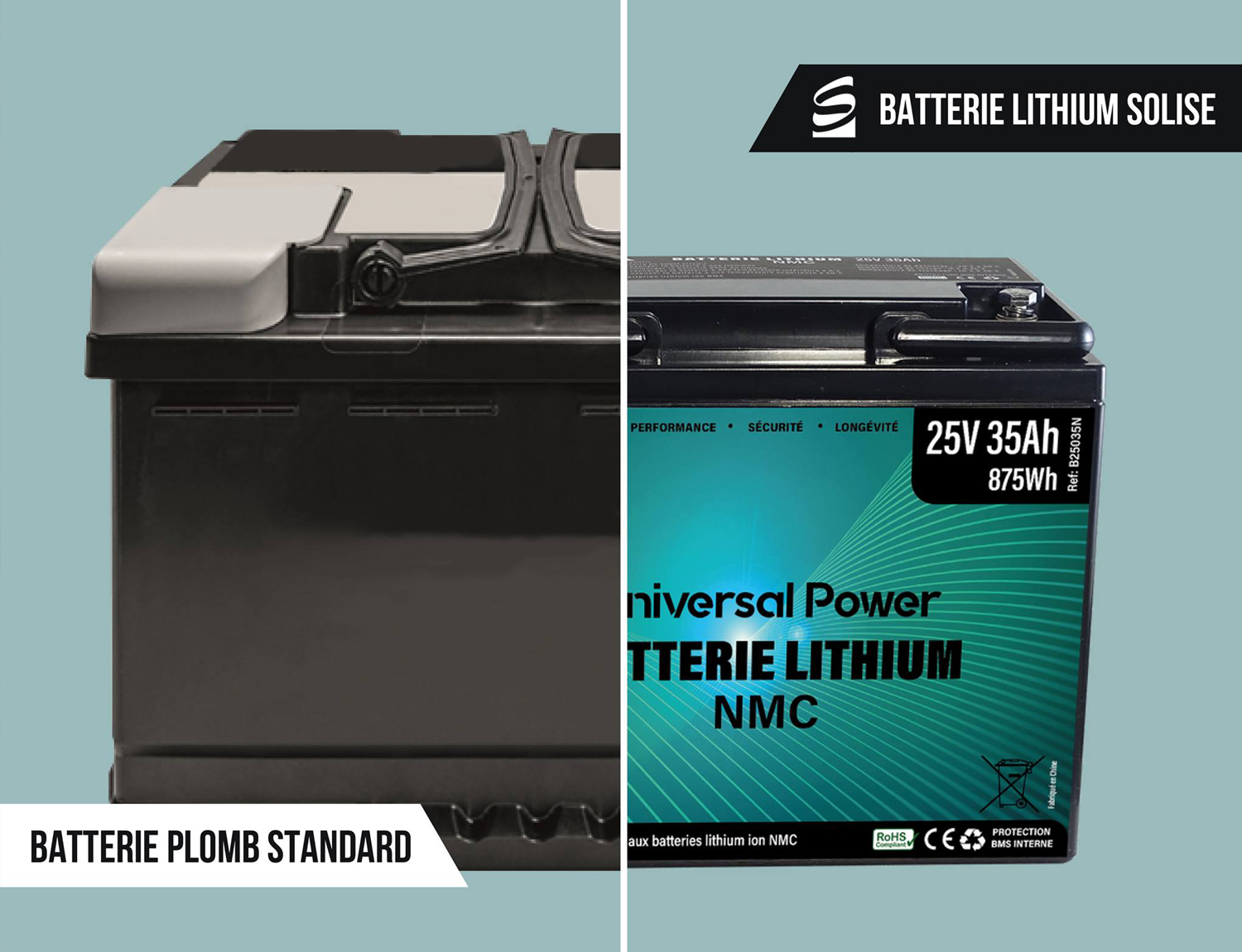 Batterie moto LiFePO4 et NMC SOLISE | BatterySet